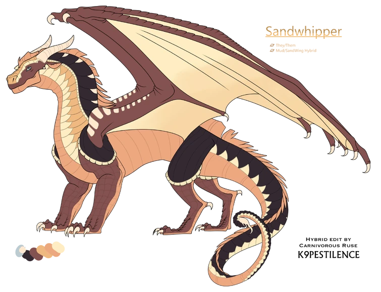 My 2 Sand/MudWing Hybrid OCs! | Fandom