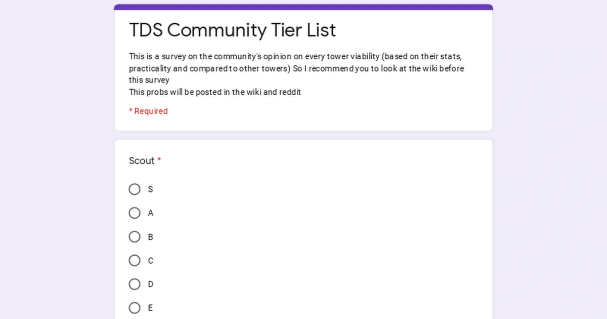 TDS Community Tier List | Fandom