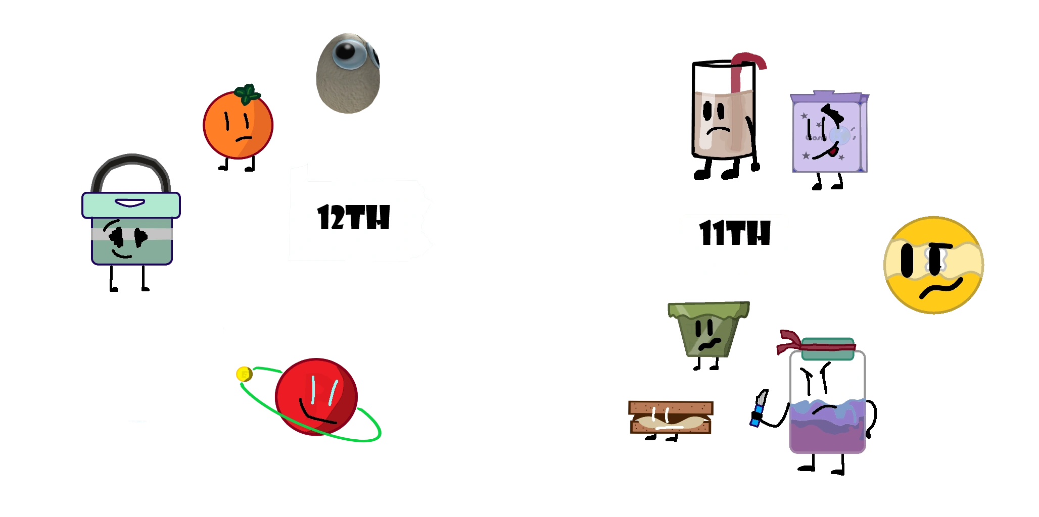 TTB Mini again episode 3 | Fandom