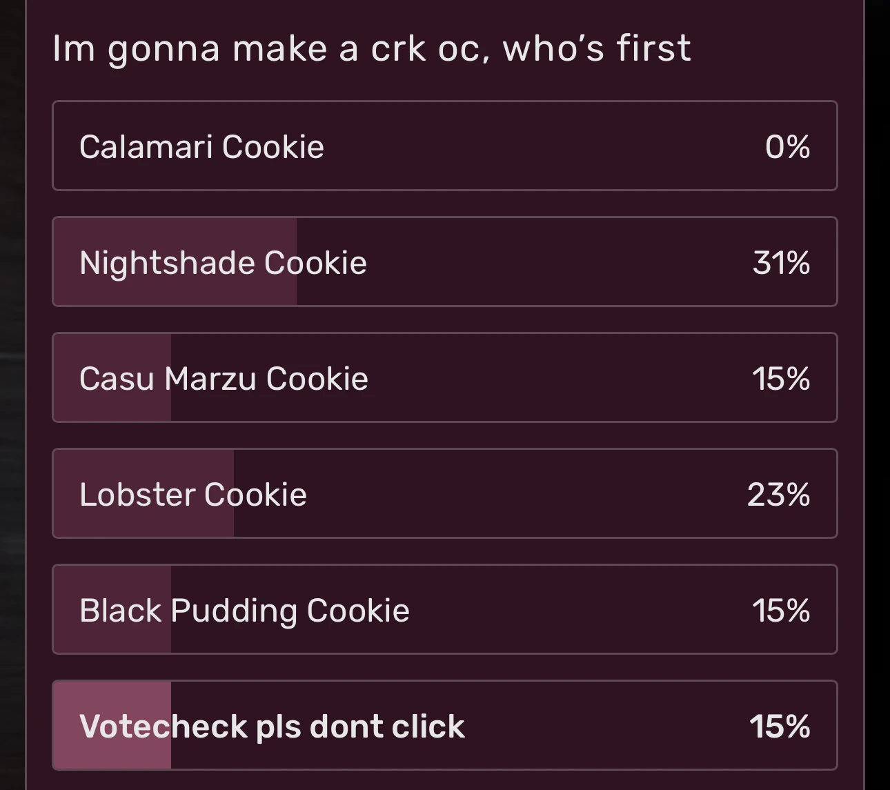 Damn… nobody wants to see my cookiesona 😔 | Fandom