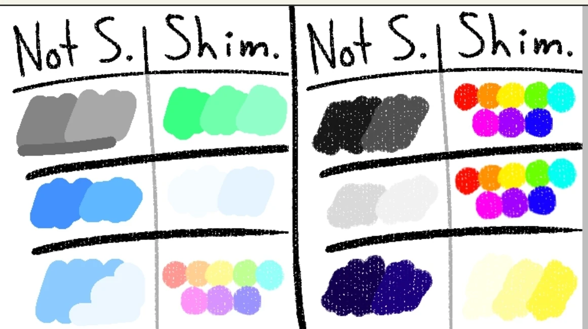 skin ideas for my shimmer angelic :3 | Fandom