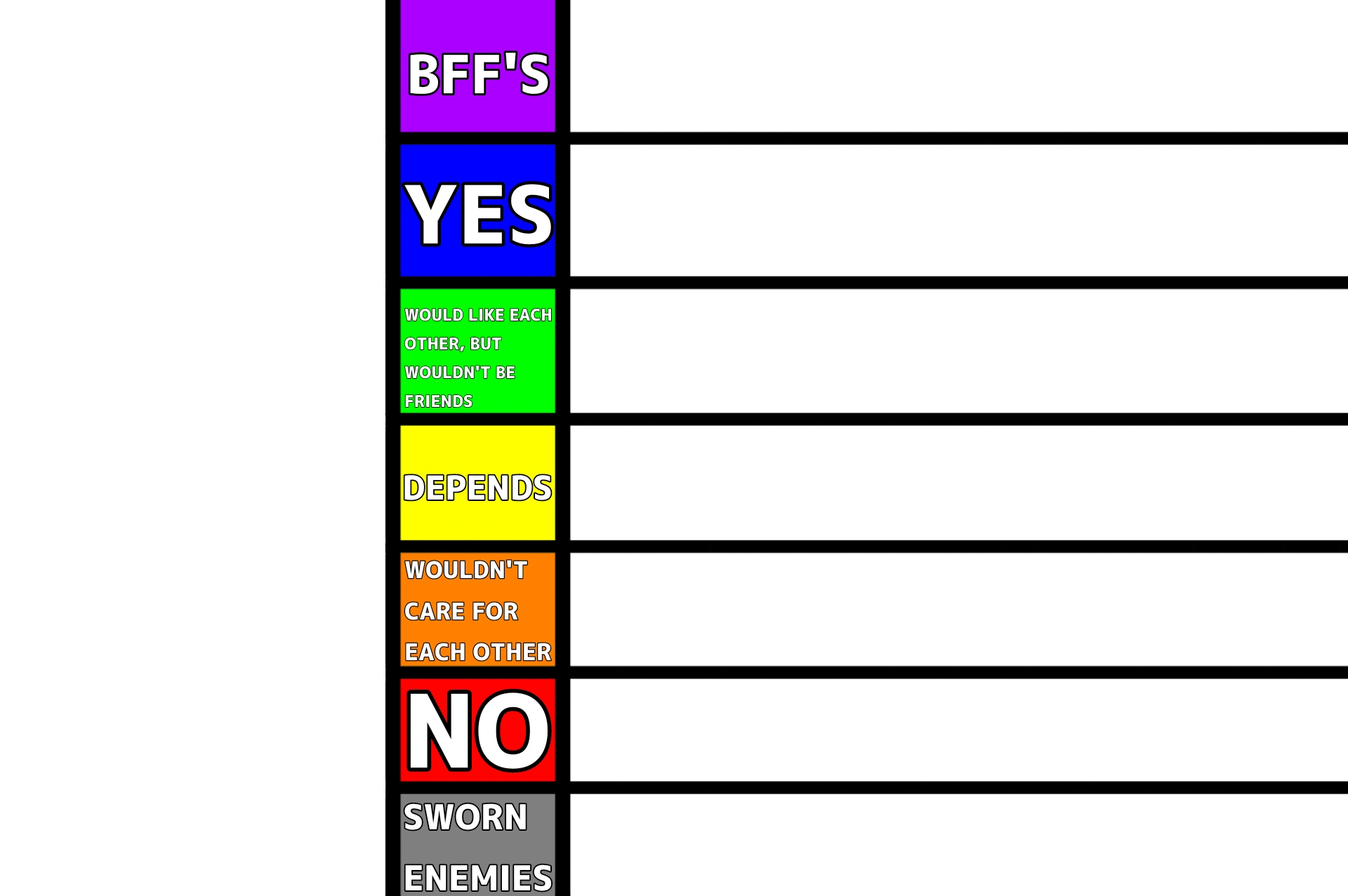 "Would They be Friends if they met?" Matchup Tier List Template (Made ...