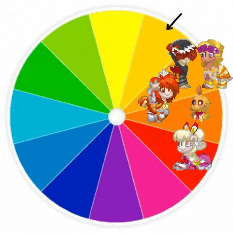 Choose a Yellow Character (Color Wheel Part 3) | Fandom