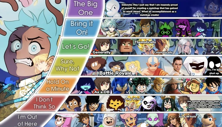 The Totally Last Anne Boonchuy Tier List | Fandom