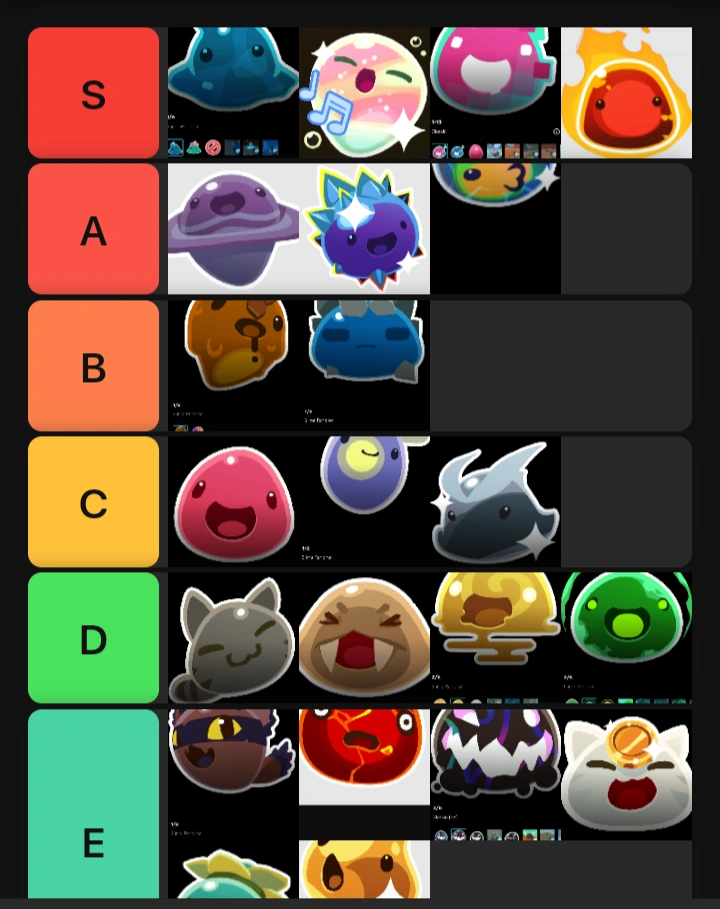 My slime rancher slime tier list | Fandom