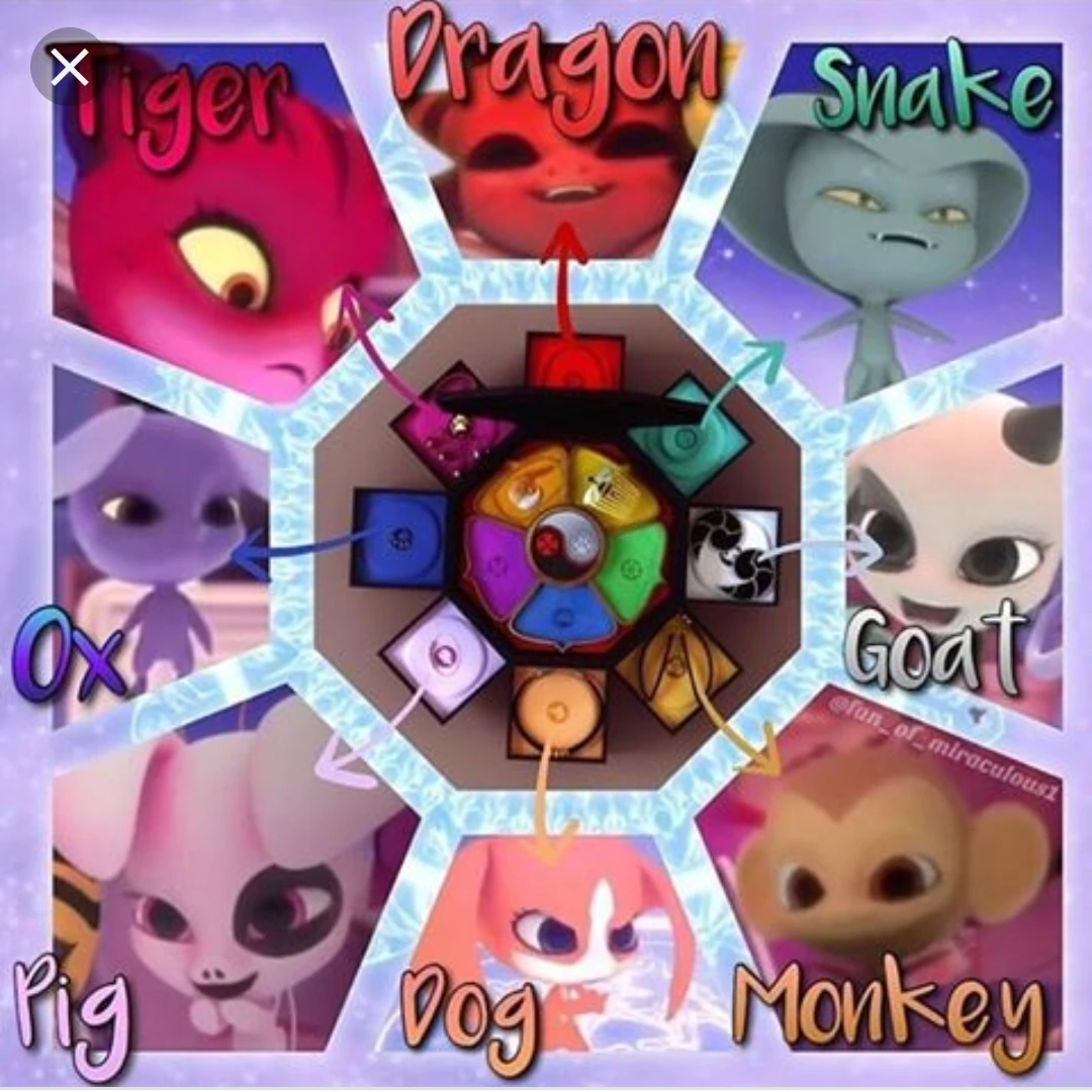 All the kwamiis (hope I spelled that right) | Fandom