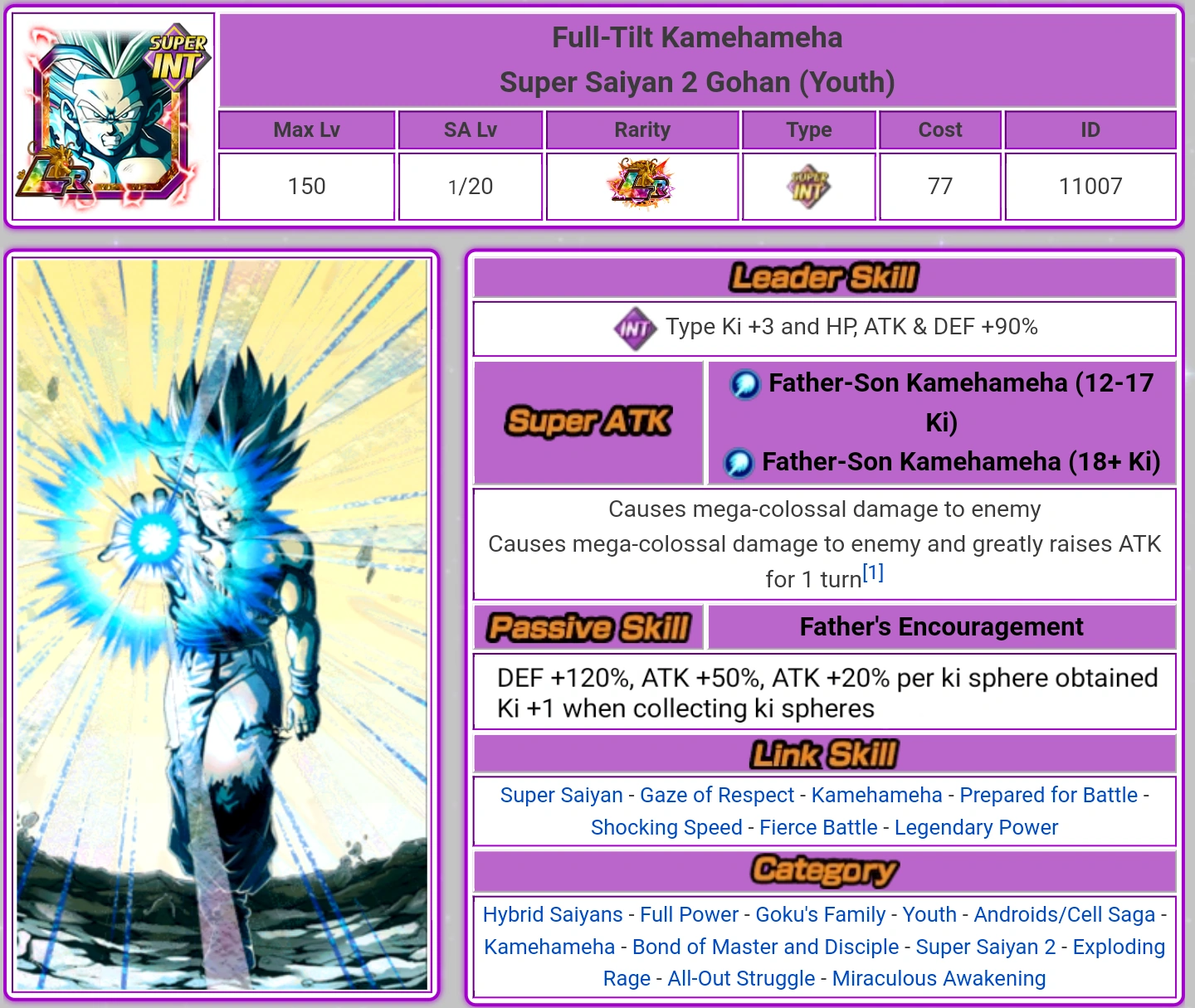 INT LR Gohan EZA concept | Fandom