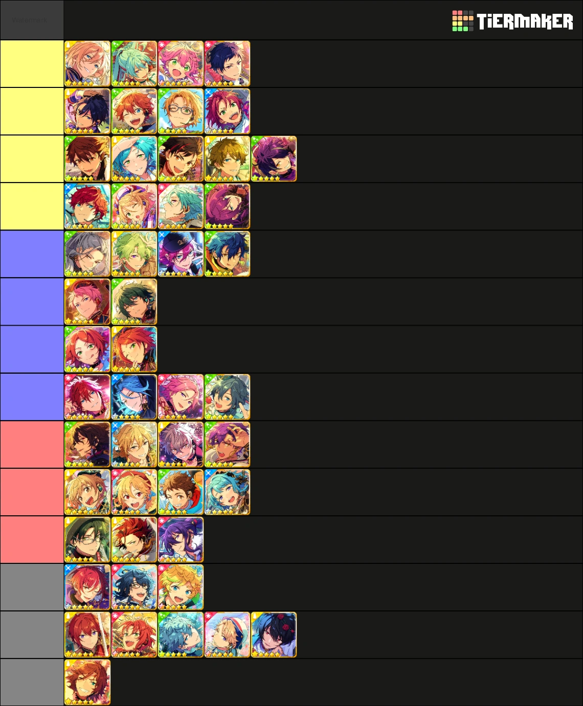 Not an enstars tier list but I like organizing unnecessarily | Fandom