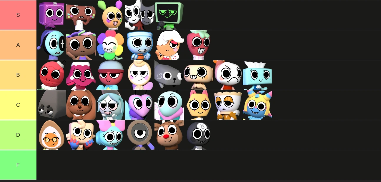tier list on the toons' personalities :) | Fandom