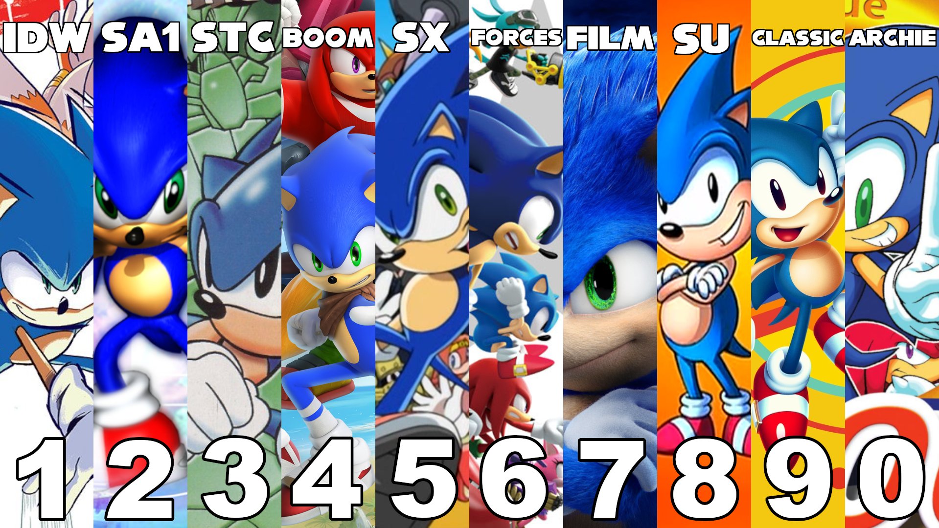 the-last-digit-of-your-birthday-is-the-universe-you-ll-enter-fandom