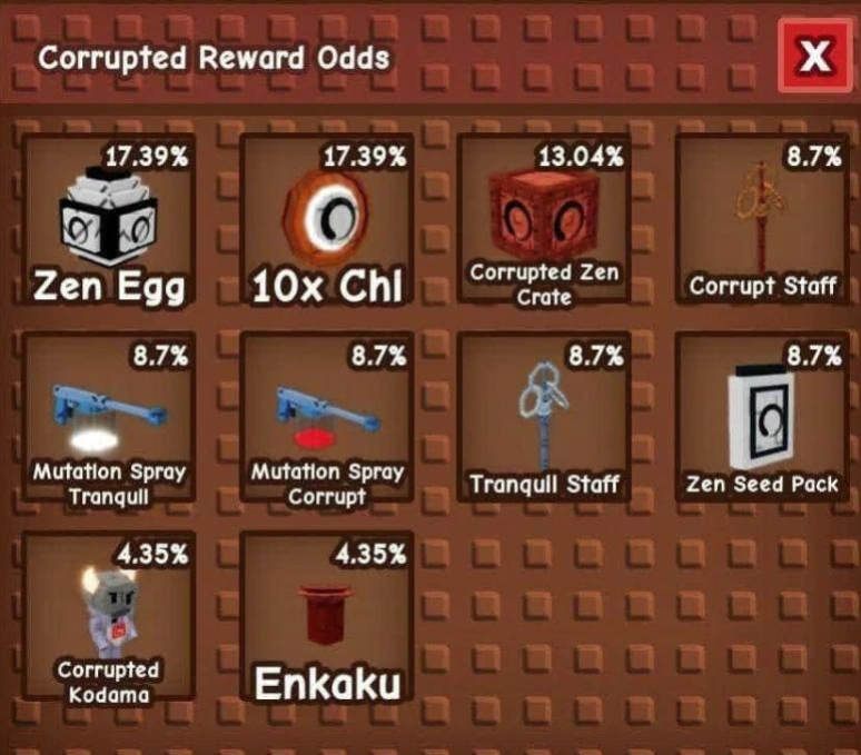 Corrupted Zen Leaks | Fandom