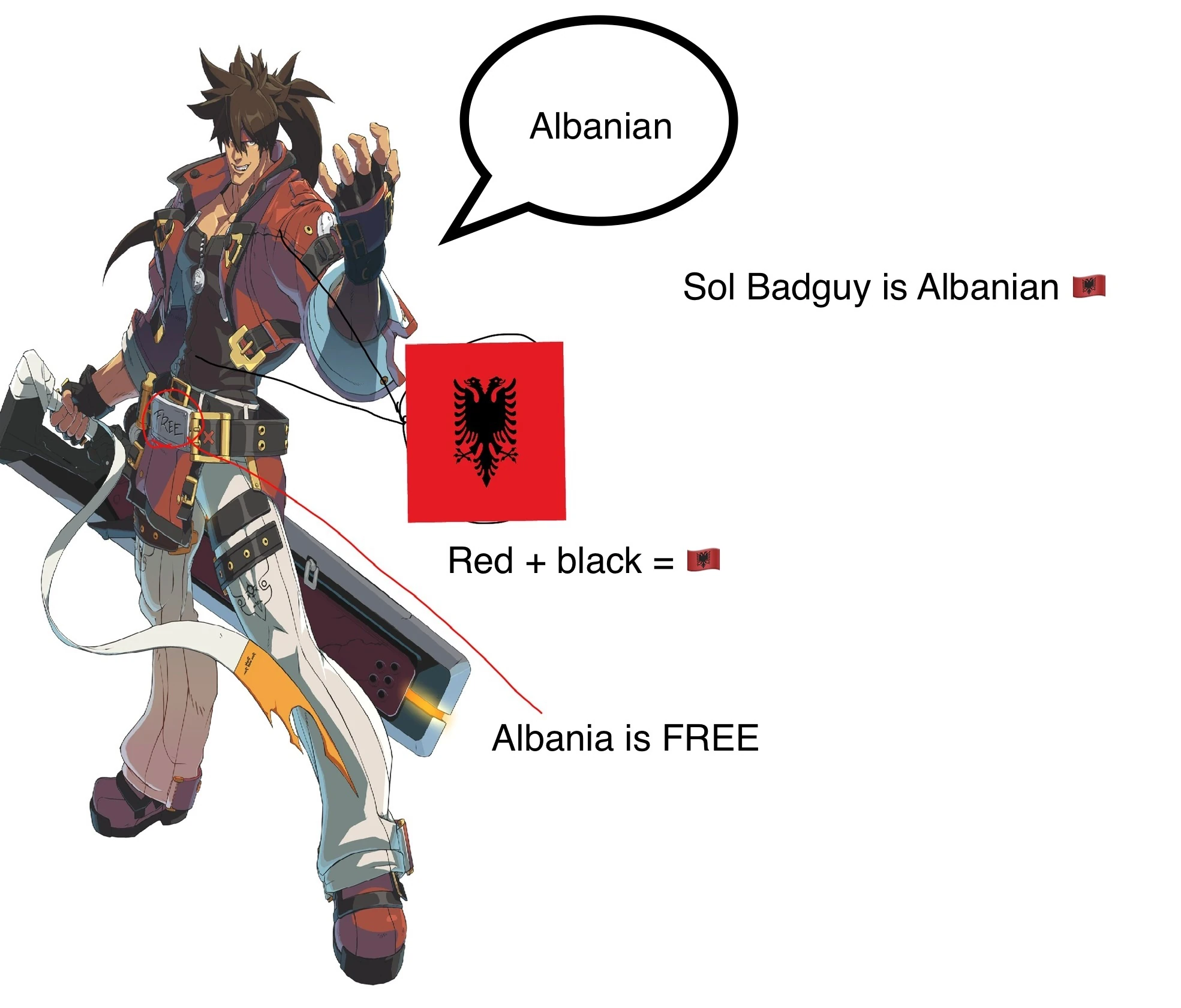 UNDENIABLE proof that Sol Badguy is ALBANIAN | Fandom