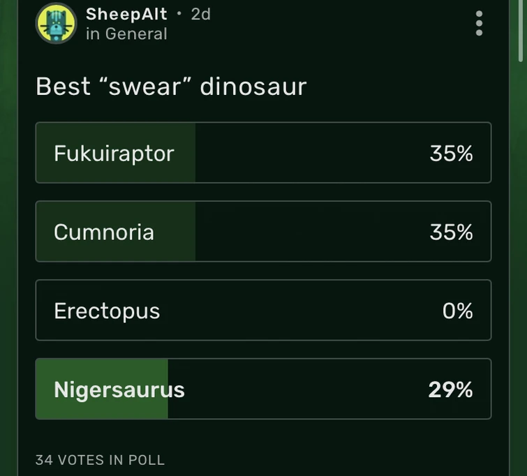 Best “swear” dinosaur | Fandom