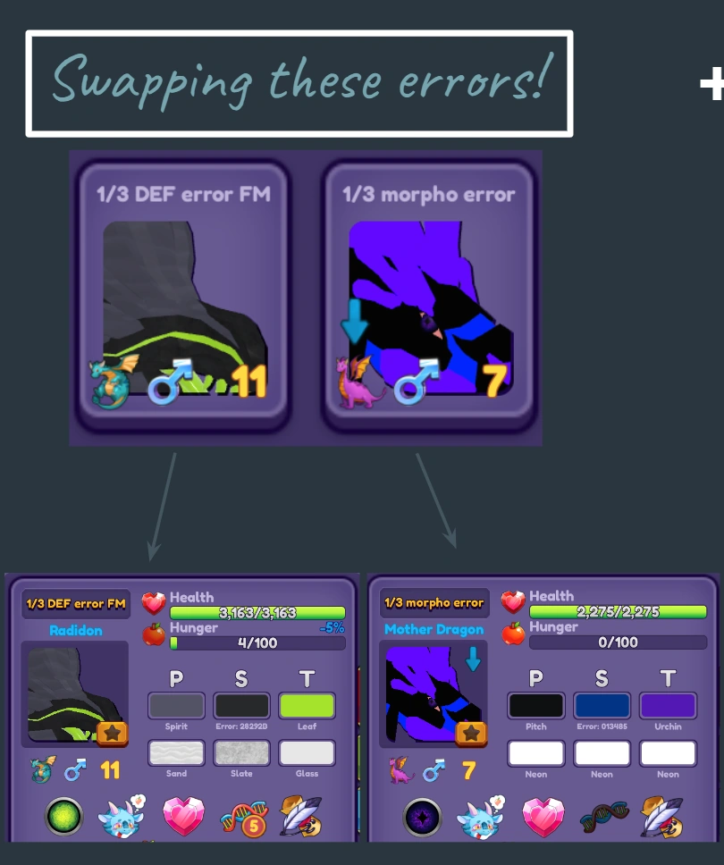 repost, trading errors + adds for other errors | Fandom