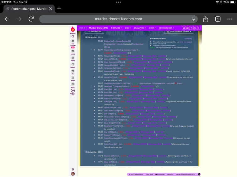 Look how many freaking useless links there are | Fandom