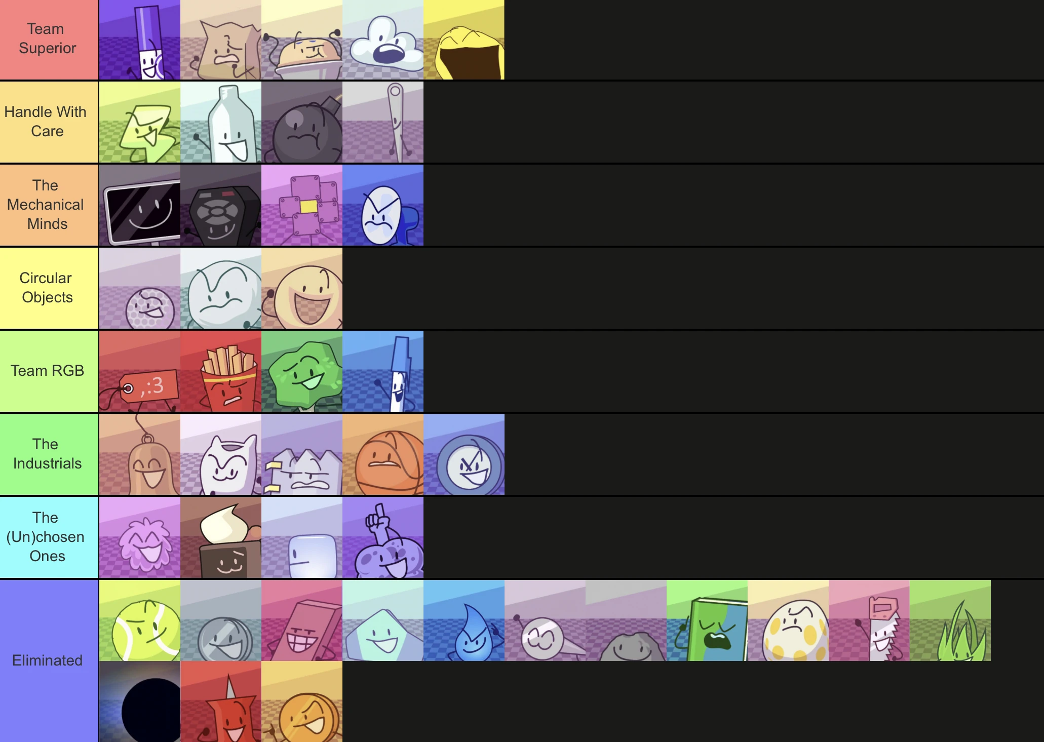 Yet Another TPOT Viewer Voting 17 | Fandom