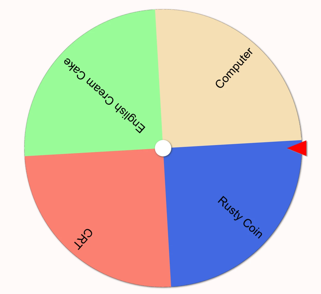 BFB RC Viewer Voting 2 | Fandom