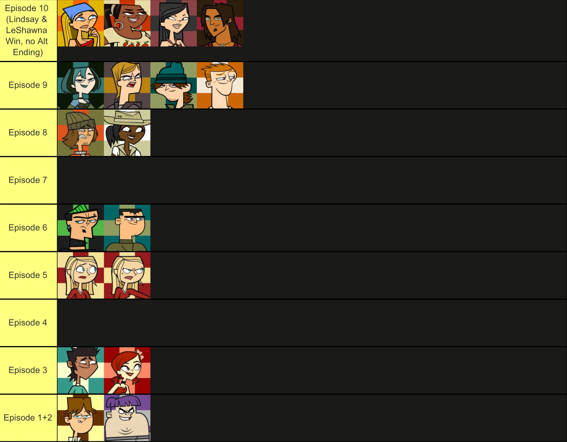 Rate this 10-episode RR2 season! | Fandom