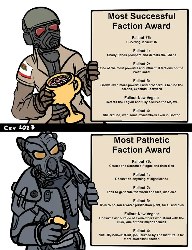 She was really done dirty. | Fandom