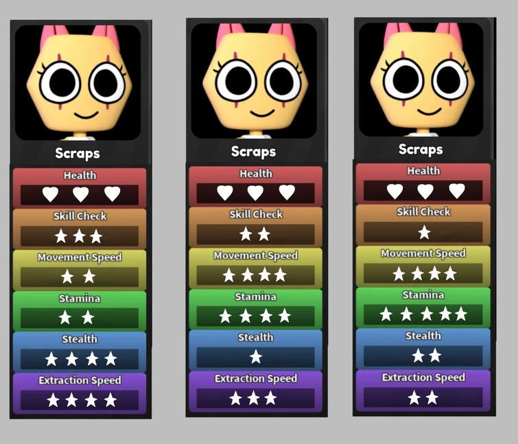 Messed around in a drawing app and came up with 3 different stat ...