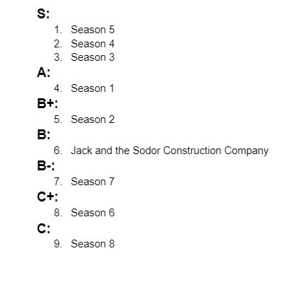 Finished ranking seasons 1 - 8 Plus JATP. Here are the actual seasons ...