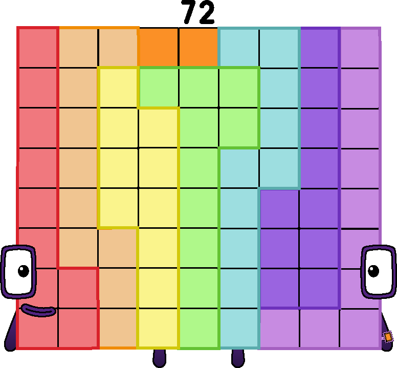 srry if my request is dym | Fandom