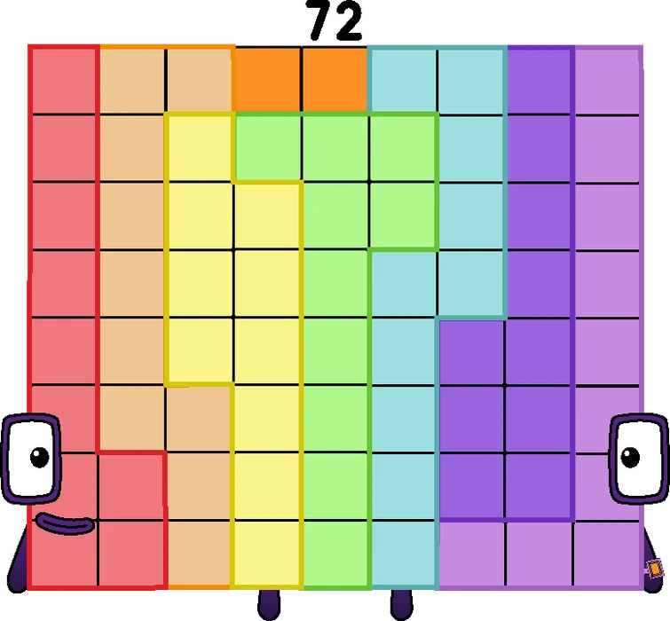 srry if my request is dym | Fandom