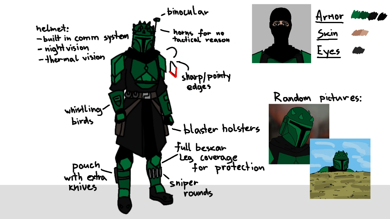 Mandalorian OC | Fandom