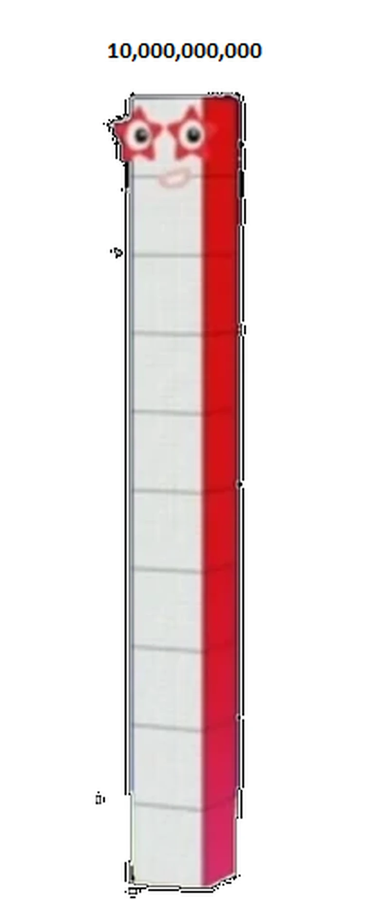 Numberblocks 1,000 to trillion (not harassment) | Fandom