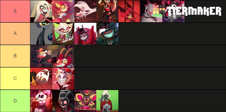 rating HH characters | Fandom