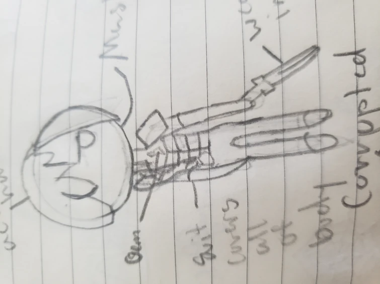 Draw Requests! | Fandom