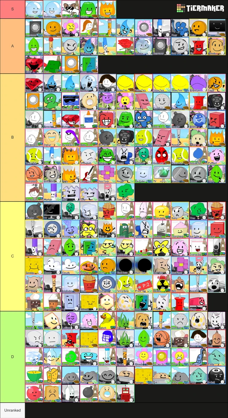 BFDI Tier list (Updated) | Fandom