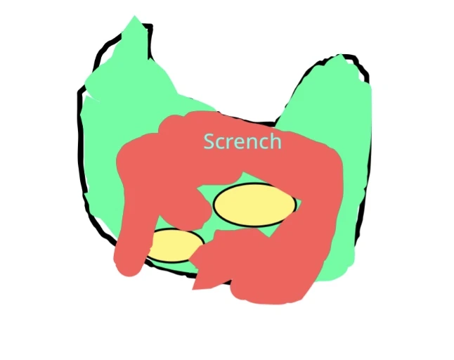 Who wants to eat the chip Scrench? | Fandom