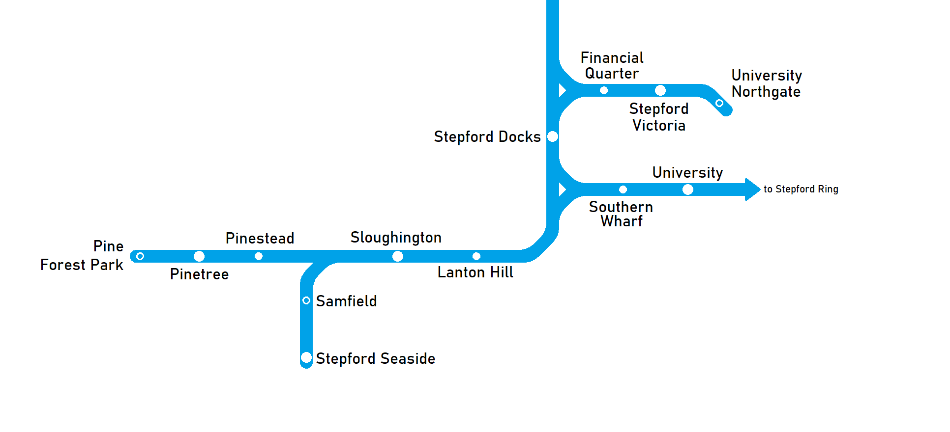 South of Stepford V2 | Fandom
