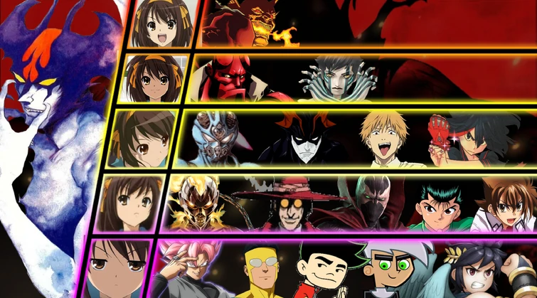 Devilman tier list | Fandom