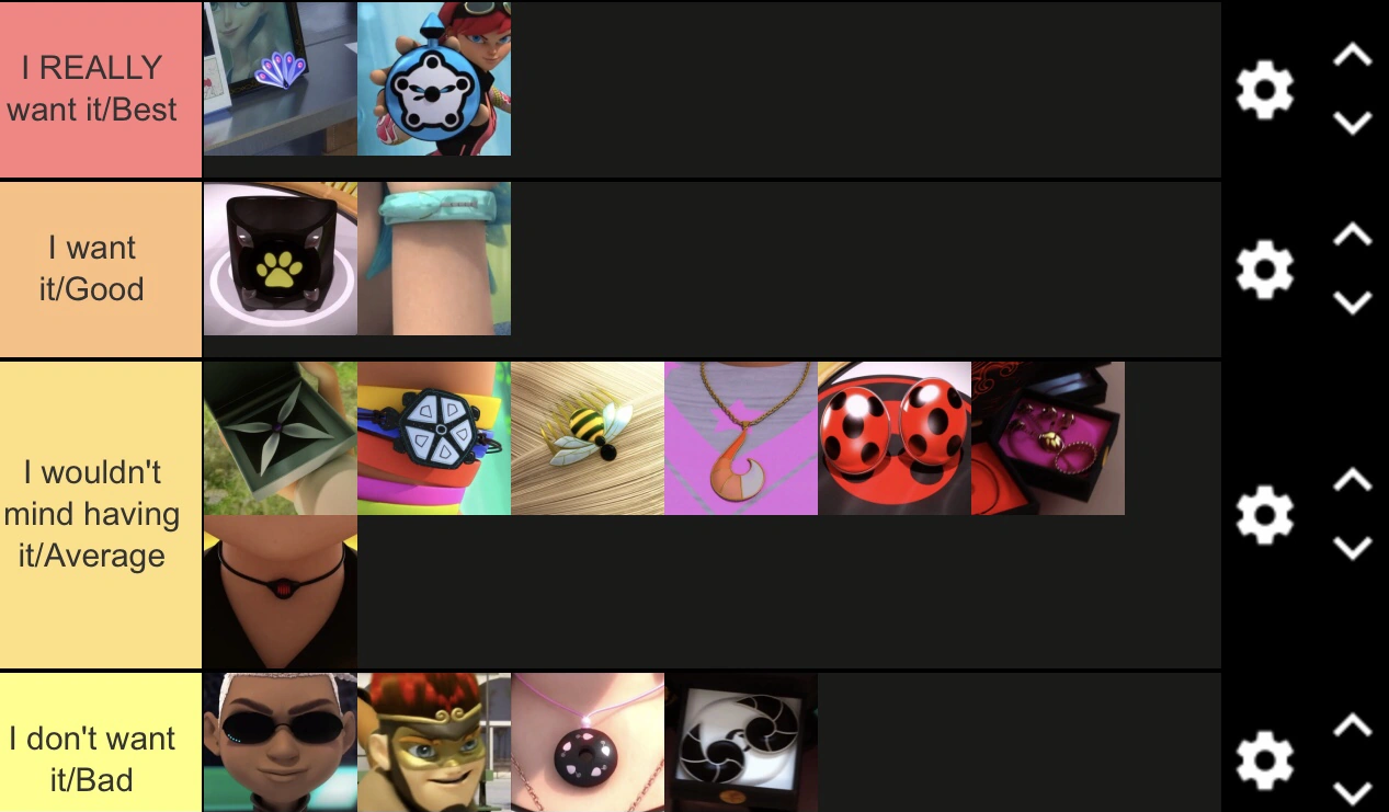 Ranking the miraculous jewels based on appearance | Fandom