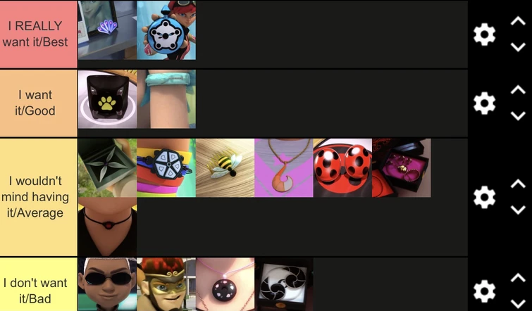 Ranking the miraculous jewels based on appearance | Fandom