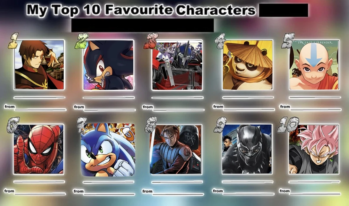 My top 10 favorite characters | Fandom