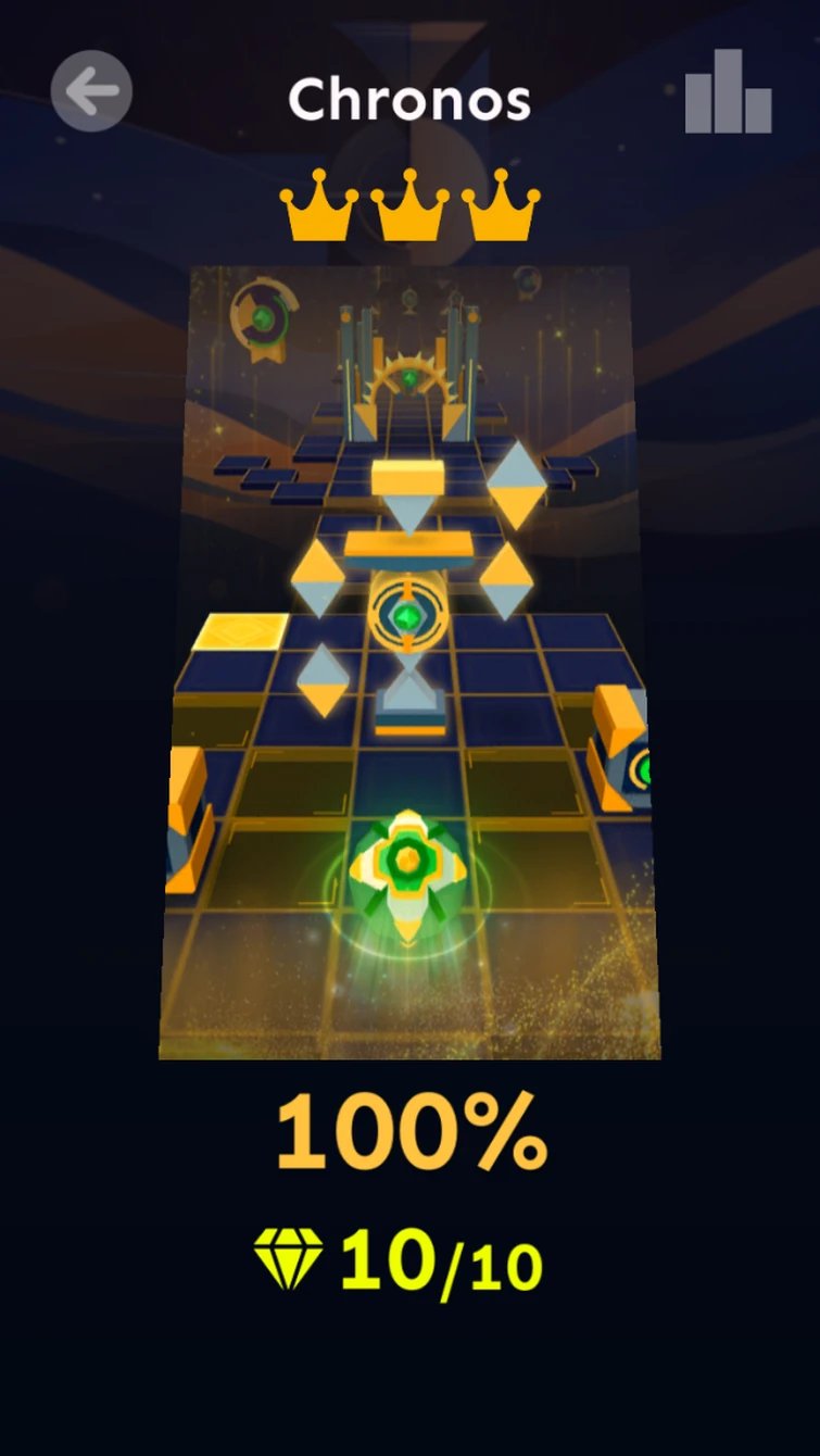 Discuss Everything About Rolling Sky Wikia | Fandom