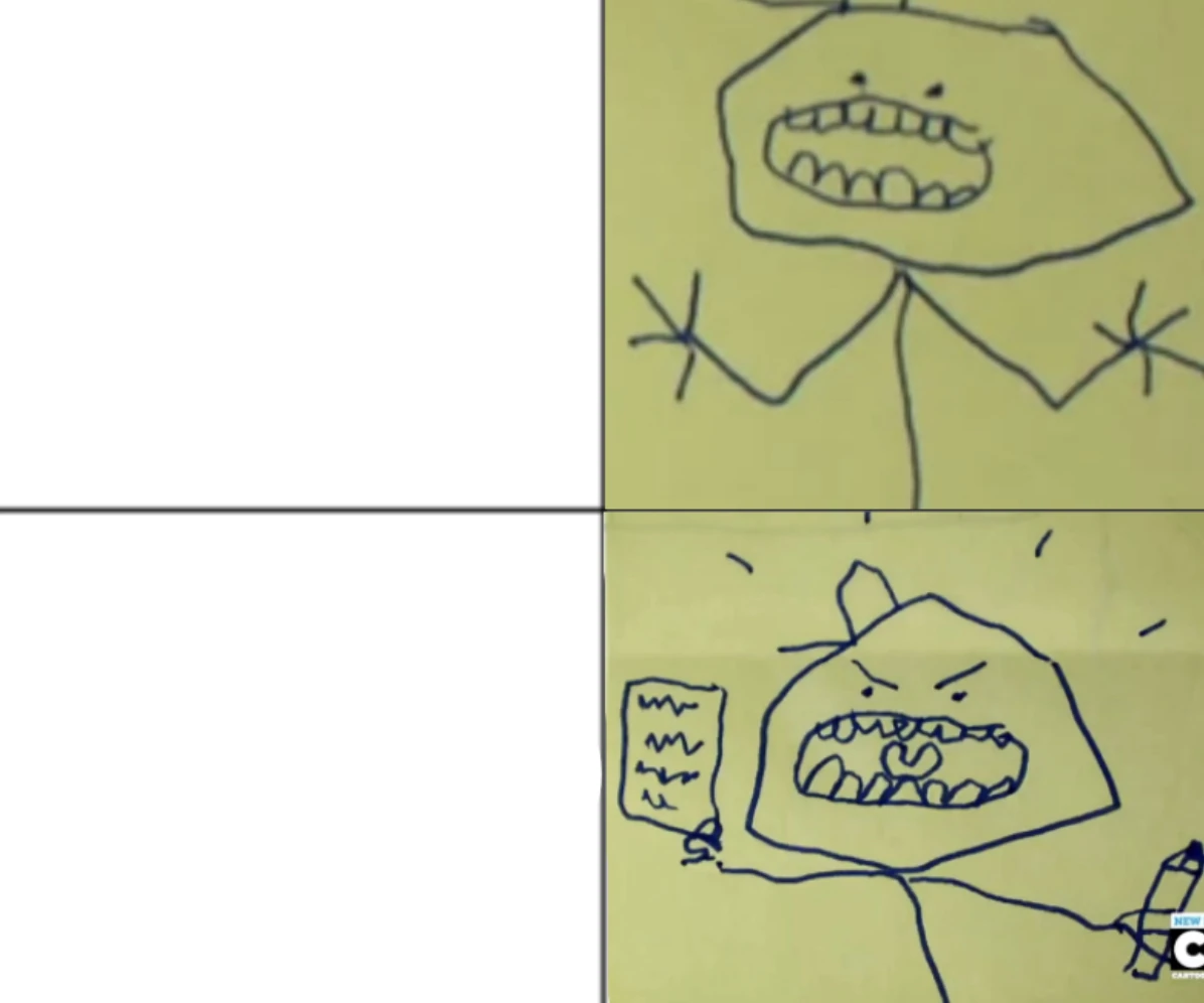 Meme template | Fandom