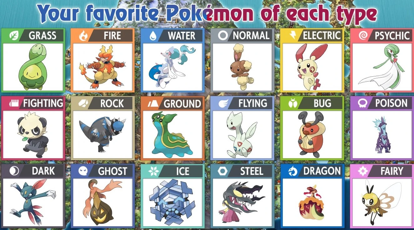 A list of favorites, by me | Fandom