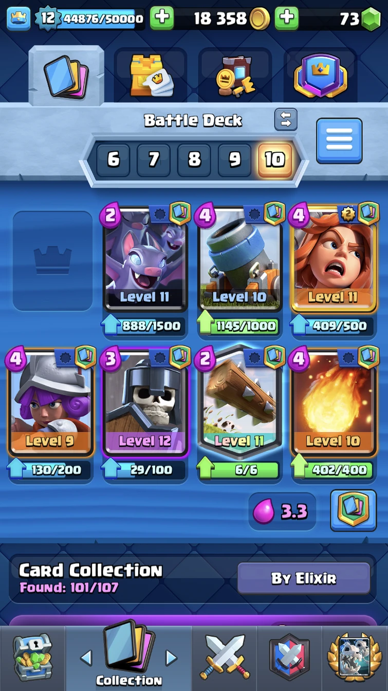 Win Condition for this deck? | Fandom