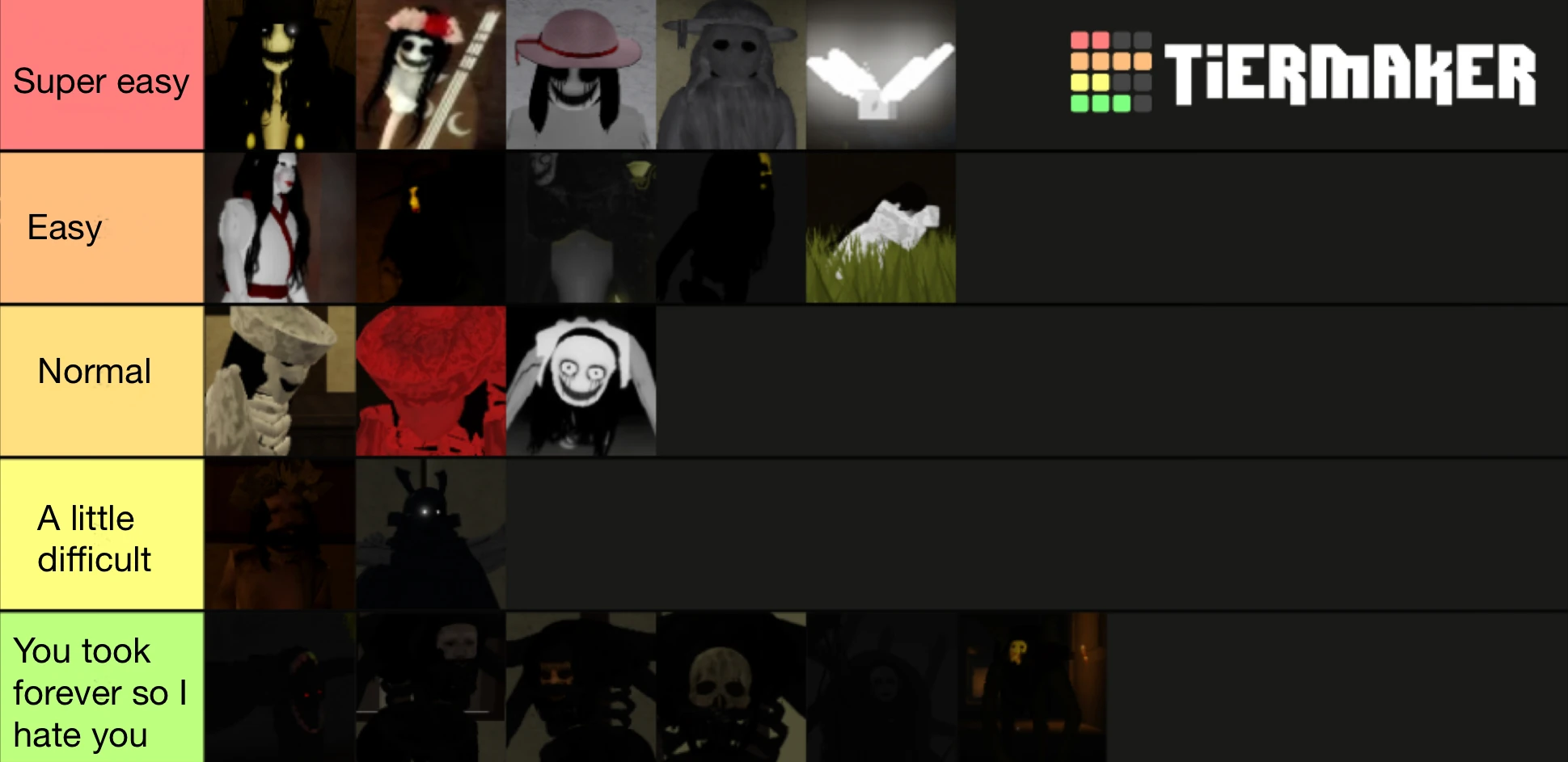 Mimic ranking list but I rank on how easy it was to make a character ...