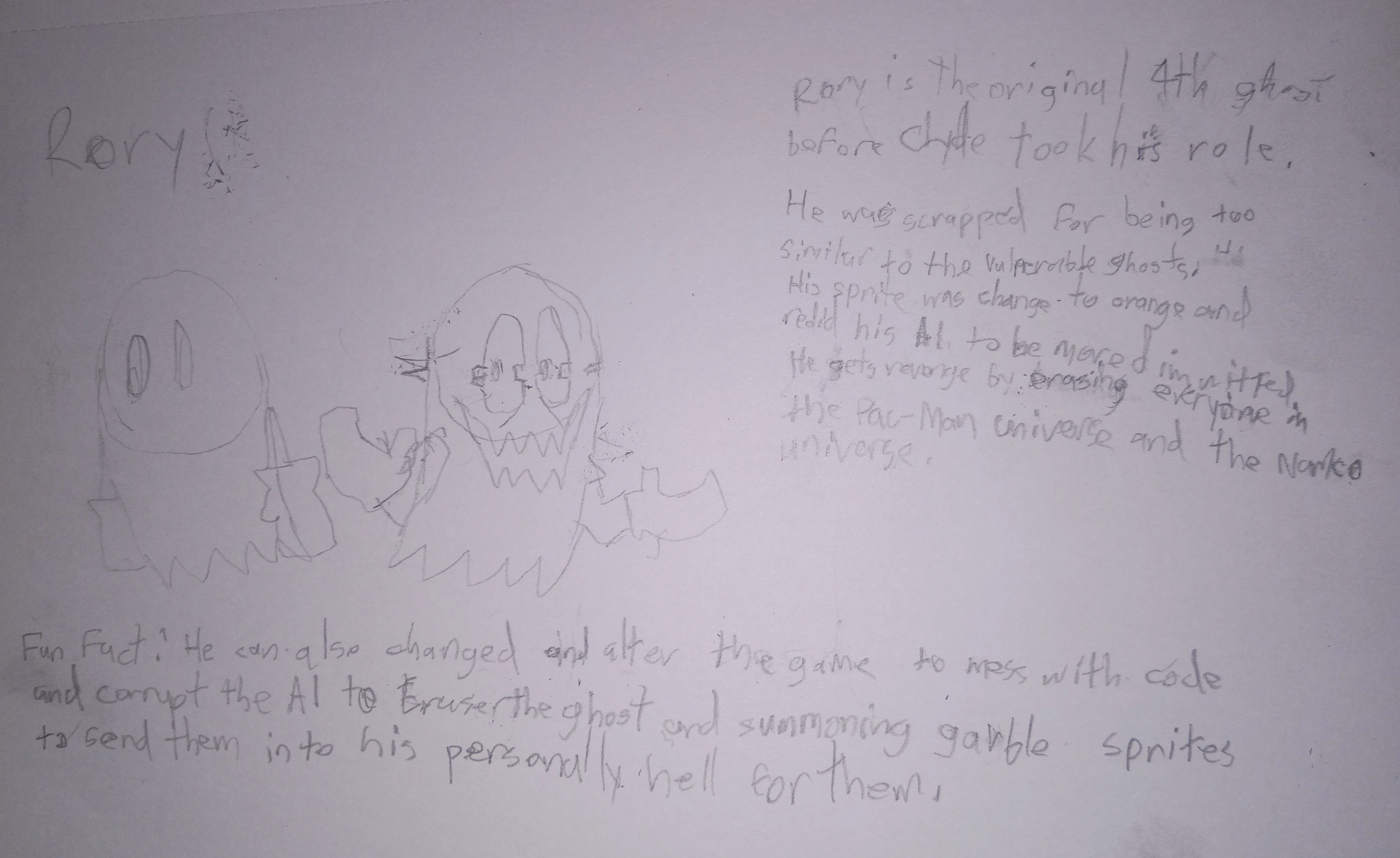 Character bio for Rory | Fandom