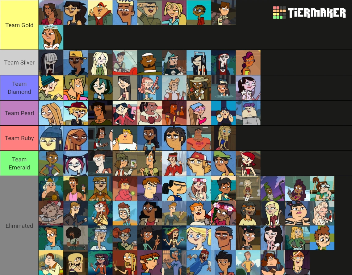 Total Drama Ultimate Cast Ep 53 | Fandom