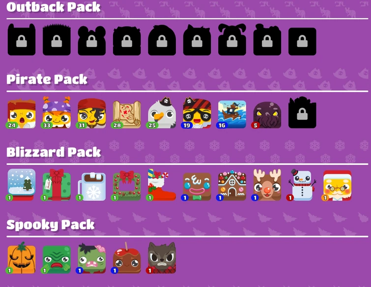 Discuss Everything About Blooket Wiki | Fandom