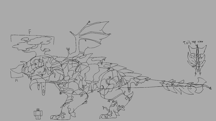 Discuss Everything About Creatures of Sonaria Wiki | Fandom