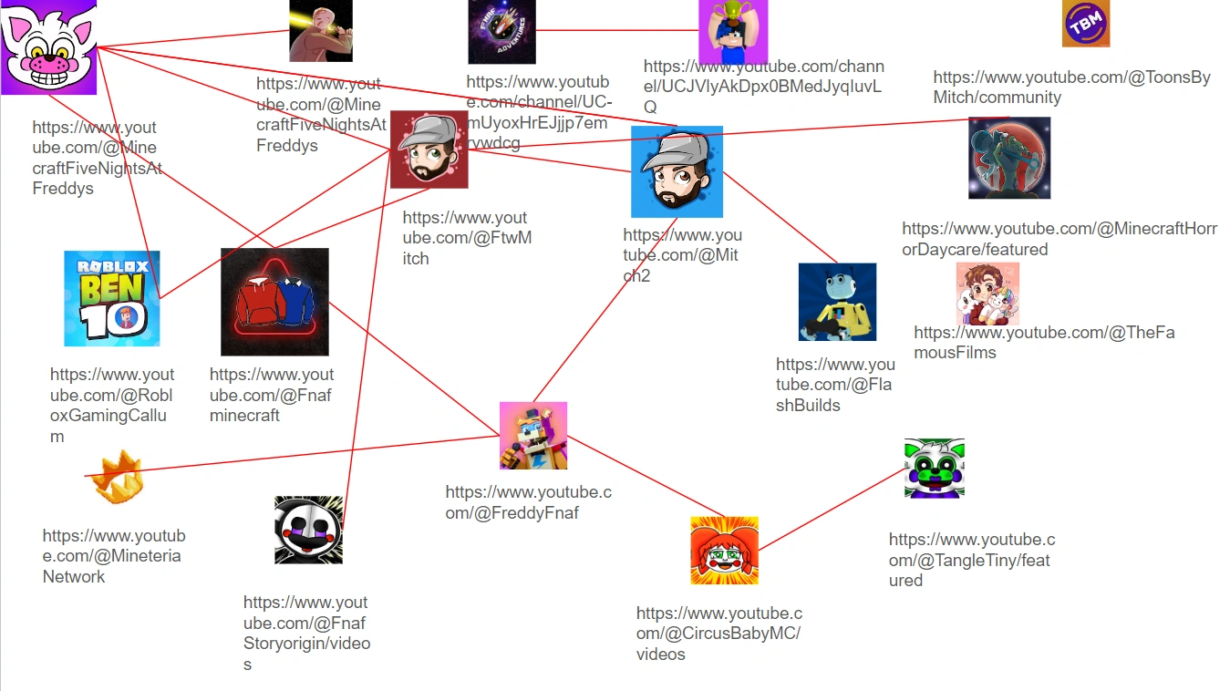 Please help me! | Fandom