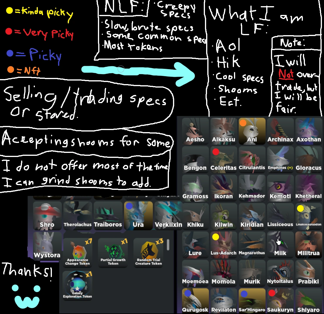 Lf Aol spec | Fandom