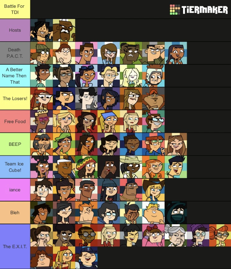 Battle for TDI Rejoin! | Fandom